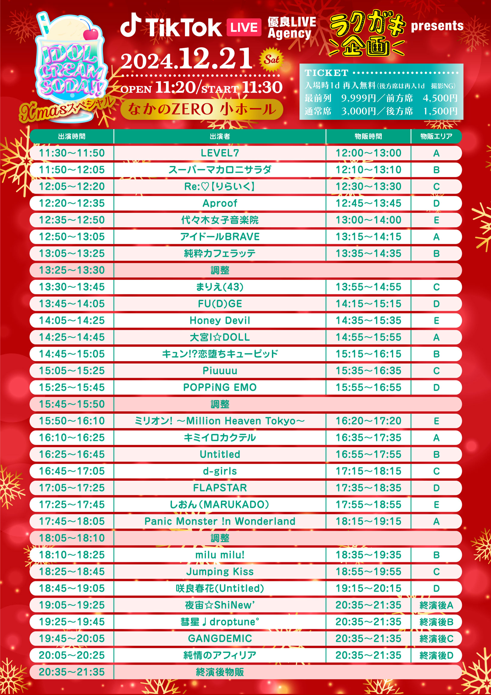 【東京】IDOL CREAM SODA !! supportedラクガキ企画 | JumpingKiss